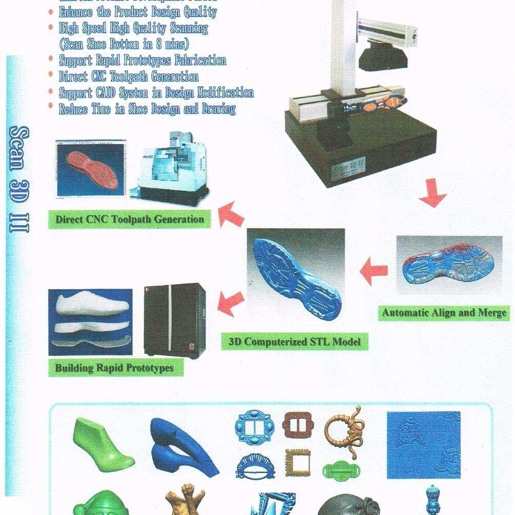 Scan 3D II | German Advanced Technology